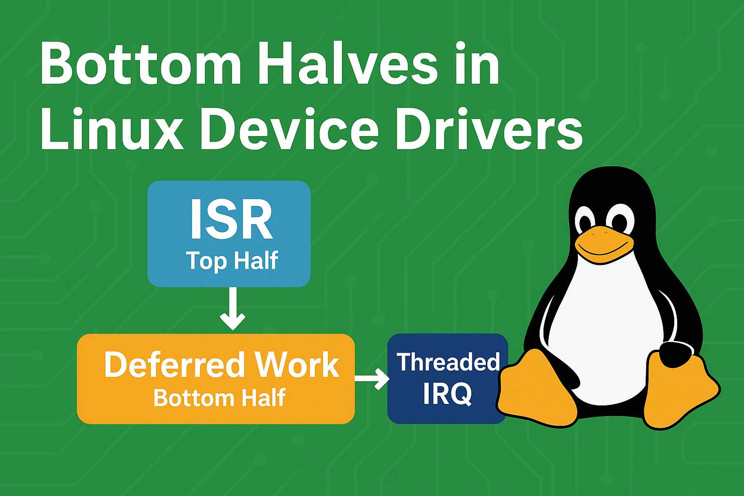 Bottom Halves in Linux Device Drivers - embitude.in